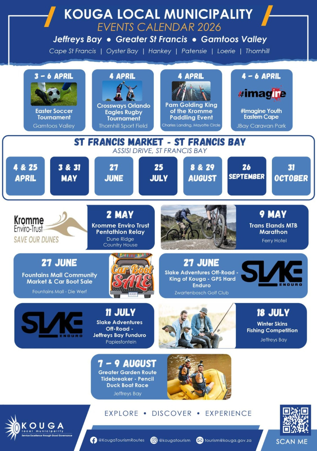 Events – Jeffreys Bay Tourism